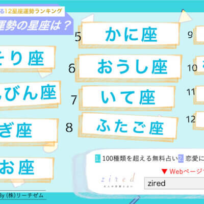 ziredの無料占い - 生年月日などで占う