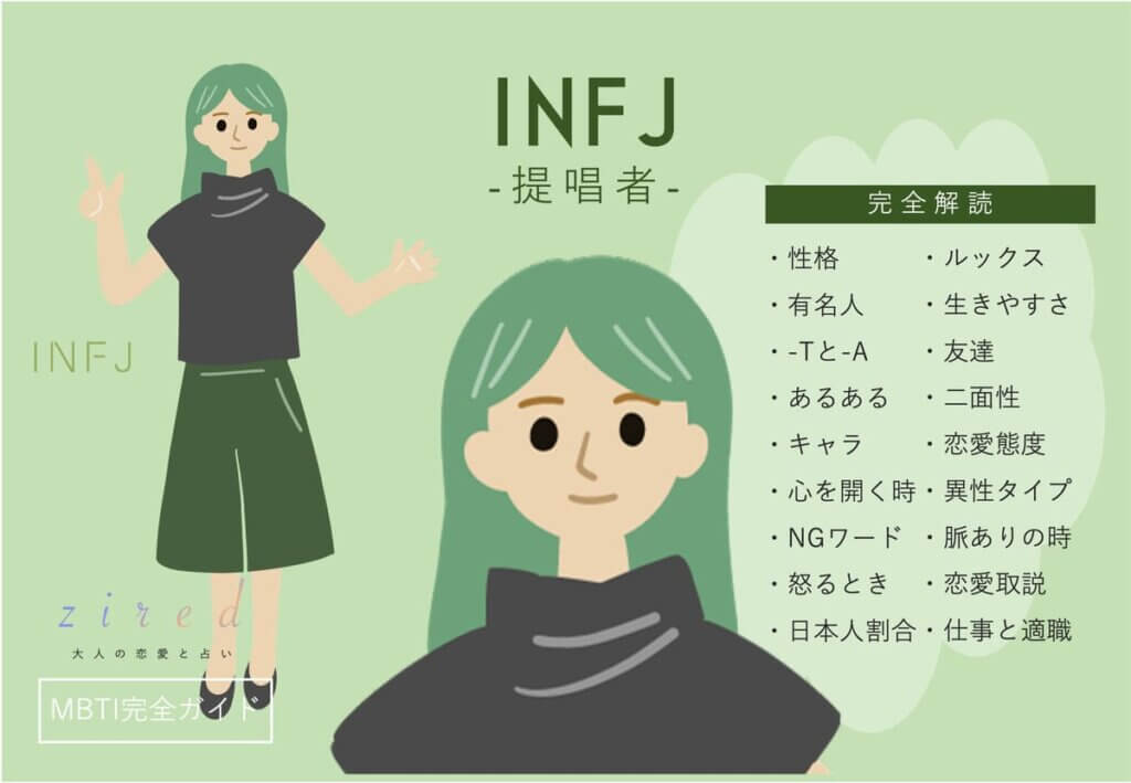 INFJ（提唱者）の性格特徴！相性・恋愛・仕事は？【MBTI】 - zired