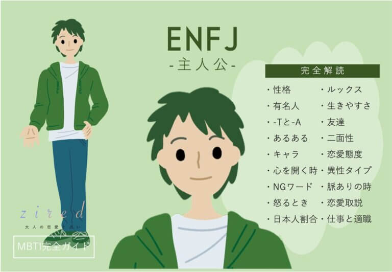ENFJ（主人公）の性格特徴！相性・恋愛・仕事は？【MBTI】 - zired