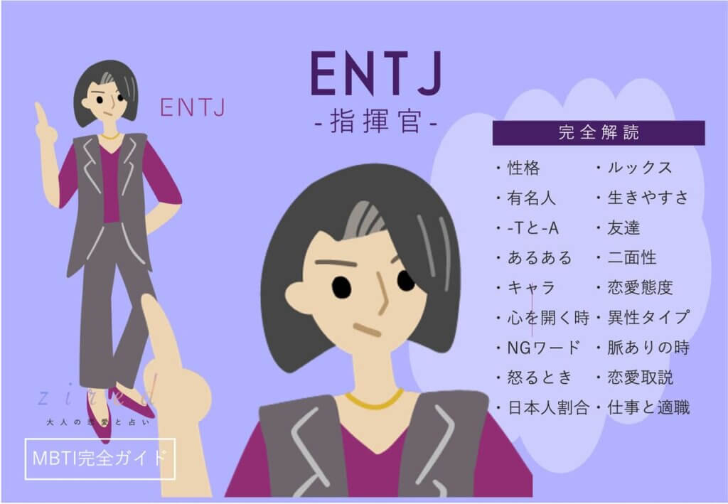 ENTJ（指揮官）の性格特徴！相性・恋愛・仕事は？【MBTI】 - zired