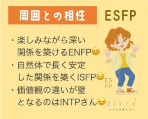 ESFP（エンターテイナー）の性格特徴！相性・恋愛・仕事は？【MBTI】 - zired