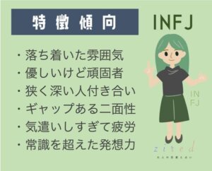 INFJ（提唱者）の性格特徴！相性・恋愛・仕事は？【MBTI】 - zired