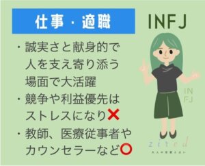 INFJ（提唱者）の性格特徴！相性・恋愛・仕事は？【MBTI】 - zired