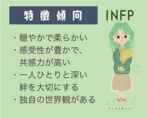 INFP（仲介者）の性格特徴！相性・恋愛・仕事は？【MBTI】 - zired