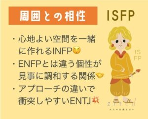 ISFP（冒険家）の性格特徴！相性・恋愛・仕事は？【MBTI】 - zired