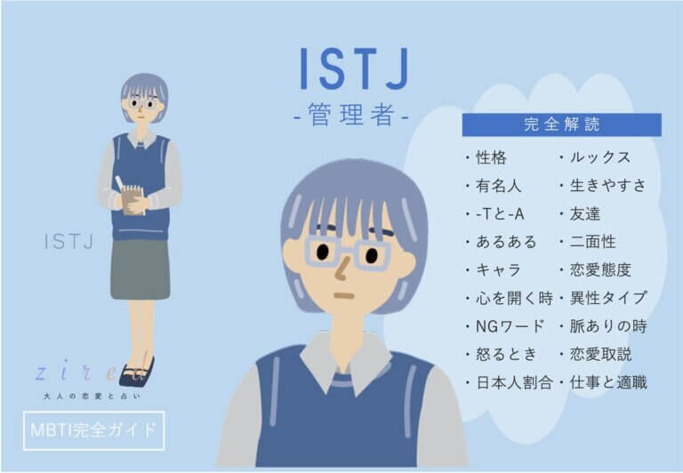 ISTJ（管理者）の性格特徴！相性・恋愛・仕事は？【MBTI】 - zired