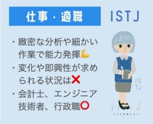 ISTJ（管理者）の性格特徴！相性・恋愛・仕事は？【MBTI】 - zired