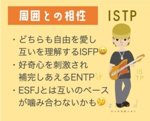 ISTP（巨匠）の性格特徴！相性・恋愛・仕事は？【MBTI】 - zired