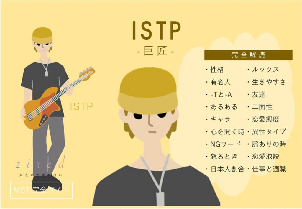 ISTP（巨匠）の性格特徴！相性・恋愛・仕事は？【MBTI】 - zired